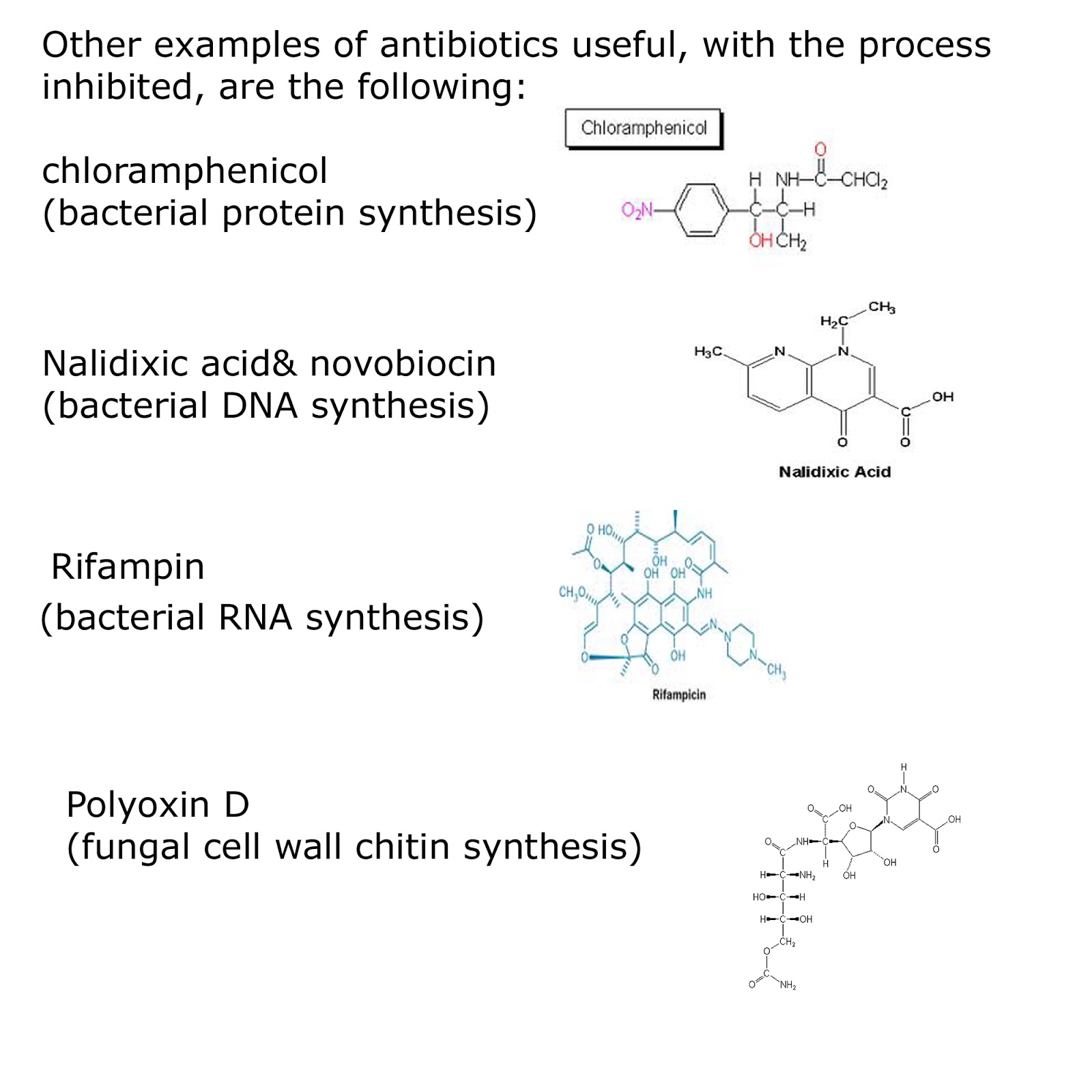 ShareMicro: IN GENERAL -- ABOUT ANTI-MICROBIAL AGENTS