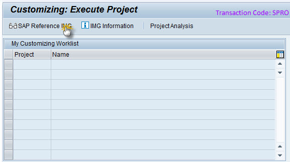 Abap Mania Finding Sd User Exits Using Spro