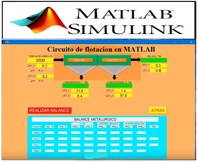 Software Moly-Cop Tools 3.0