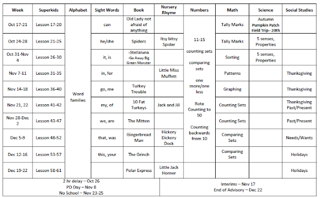 The Primary Treehouse: Year Long Plans