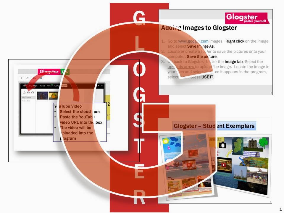 The Best of Teacher Entrepreneurs II: Glogster Interactive Multimedia ...