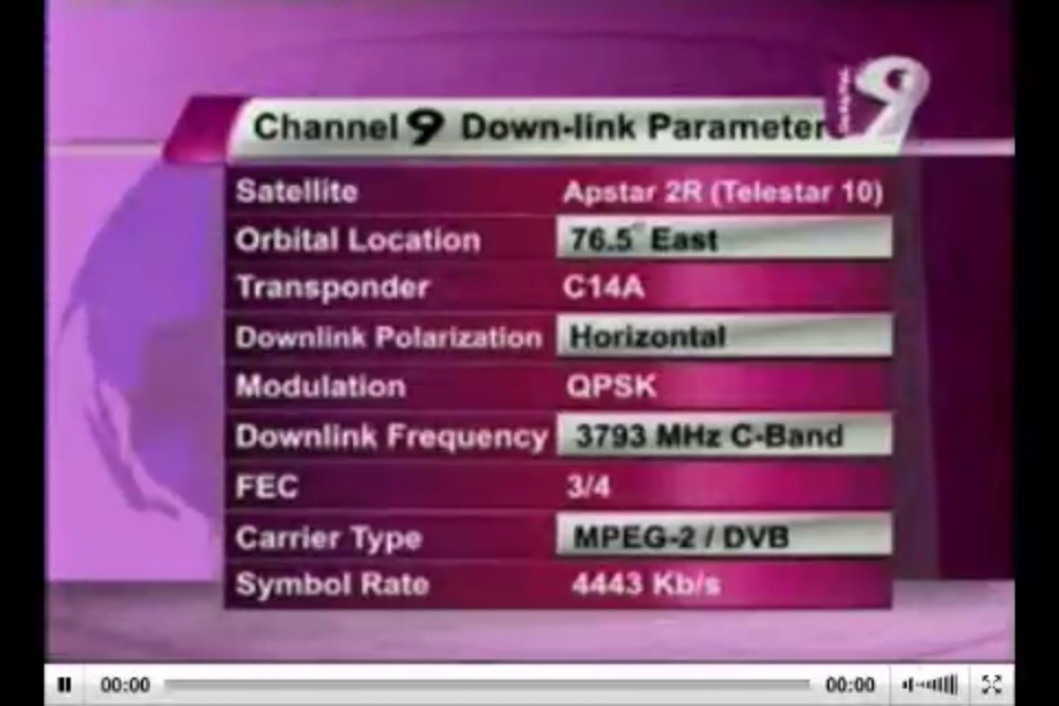 Bangladesh Channel 9 Live Watch watch full movie 1080 quality online ...