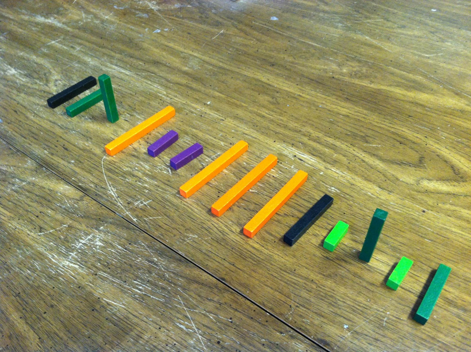 English At Large : Using Cuisenaire Rods to Improve Student ...