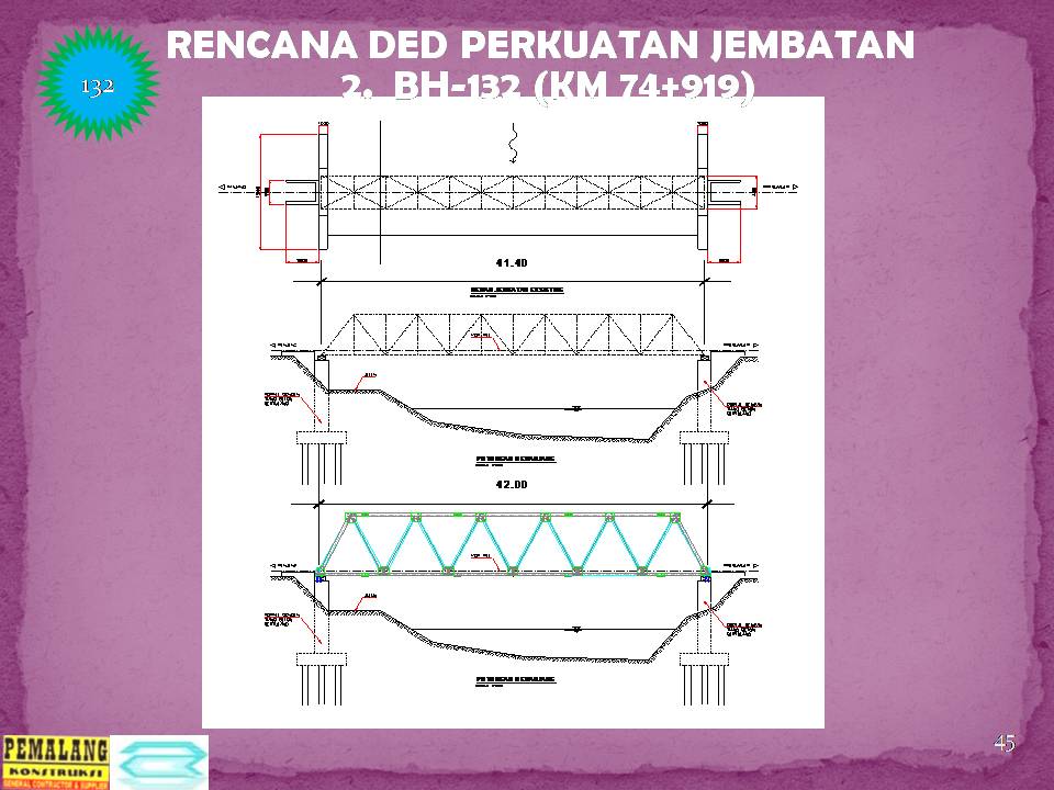 HANDBOOK RAILWAY ENGINEER: CONTOH PRESENTASI KAJIAN JEMBATAN