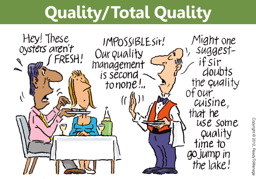 JEEDA'S LOVE AND PASSION: Total Quality Management