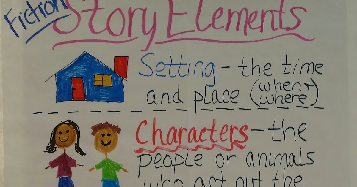 The Goodrich Way: Graphic Organizers in 1st Grade Reading