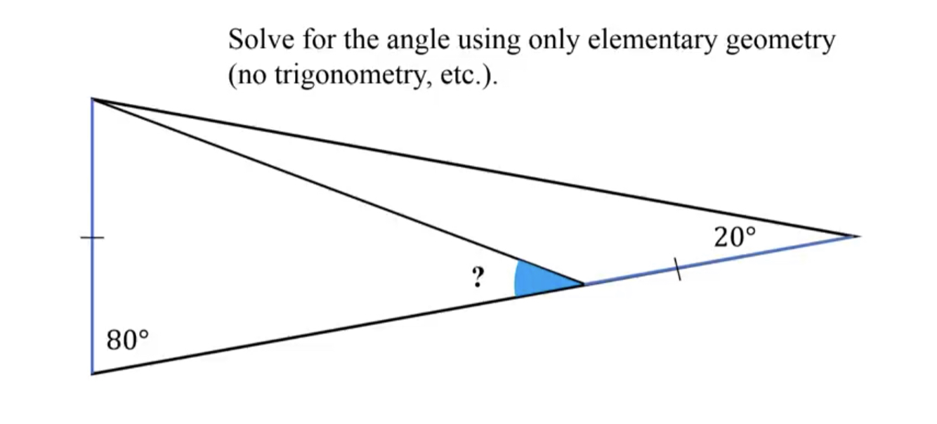 Chang's Math blog: P6 ?? geometry