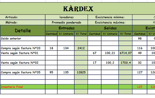 Historia del Kardex