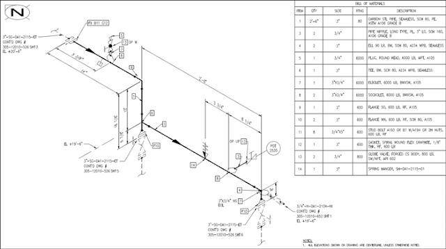 Piping isometrics: What is Piping Isometrics. - Piping Design