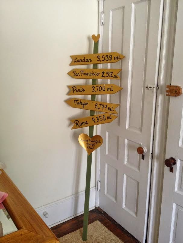 Wediquette and Parties: Making an Arrow Sign for the 2015 Around the ...