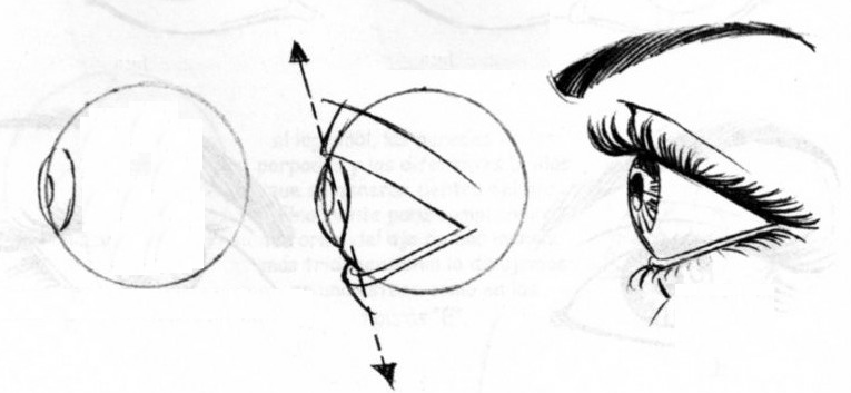 Recomendaciones: Practica con las lineas de guía, al principio sera ...