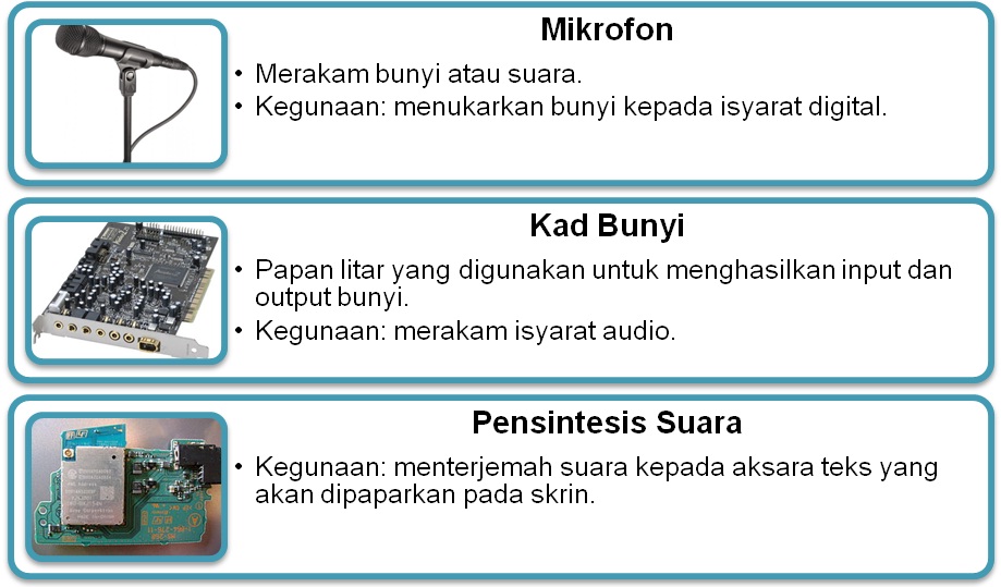 Together We Le@rn ICT: Modul : 4.2.1 Perkakasan