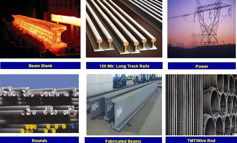 nitieim19pomb226: An Organisational Overview of JINDAL Steel & Power ...