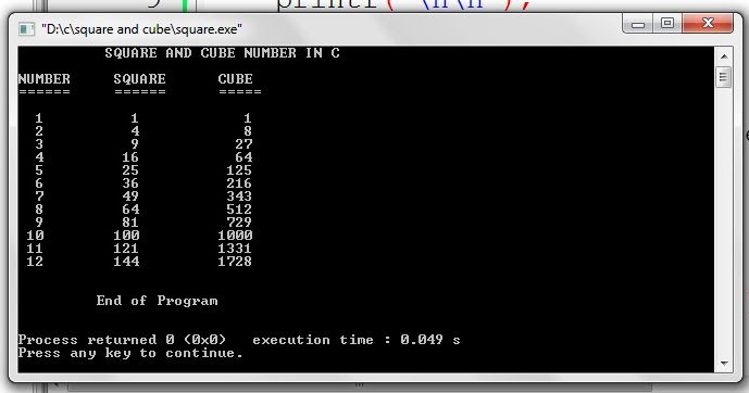 Free Programming Source Codes And Computer Programming Tutorials Square And Cube Number In C