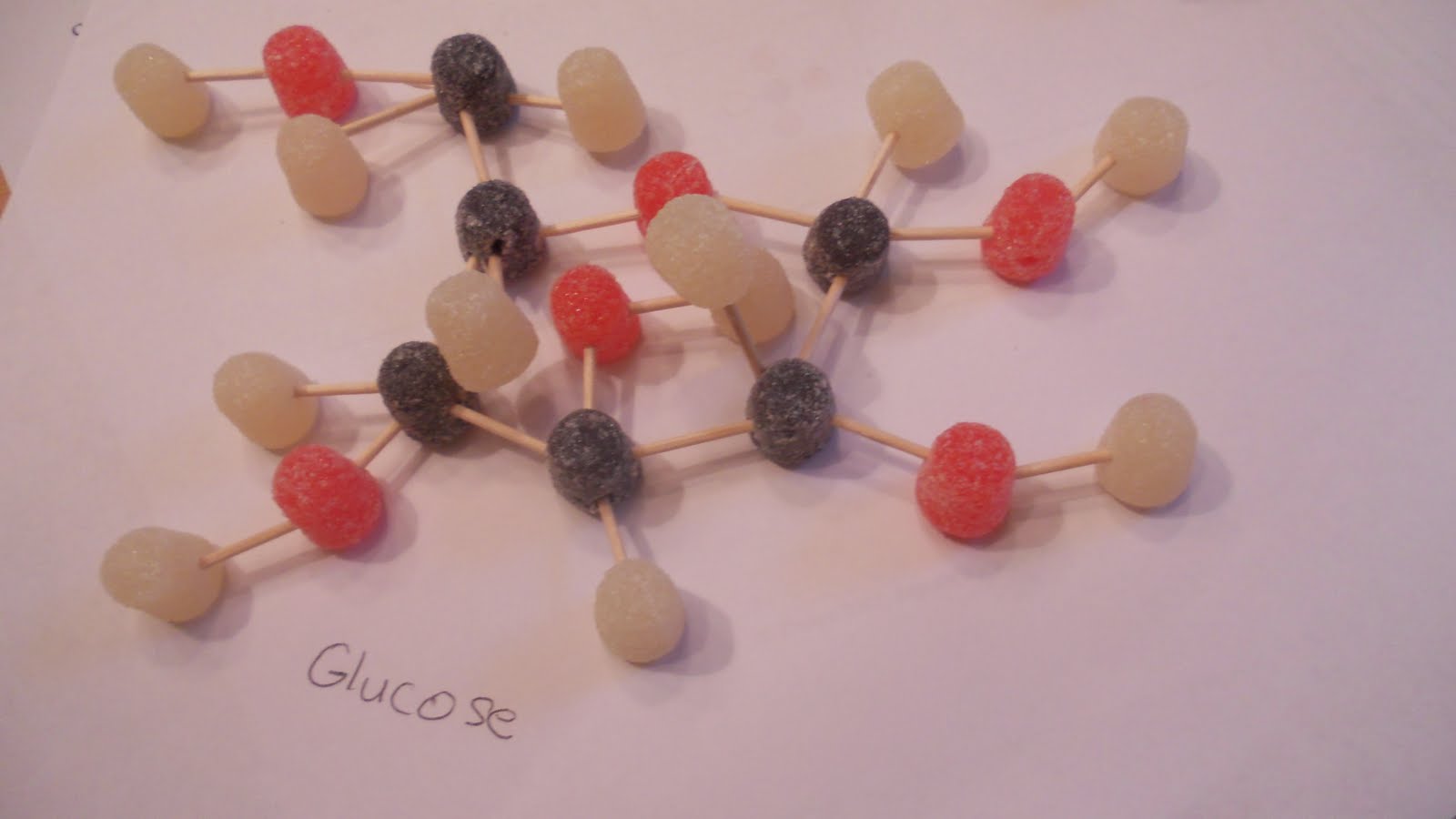 Hypothesis: Homeschool: Gumdrop Molecules