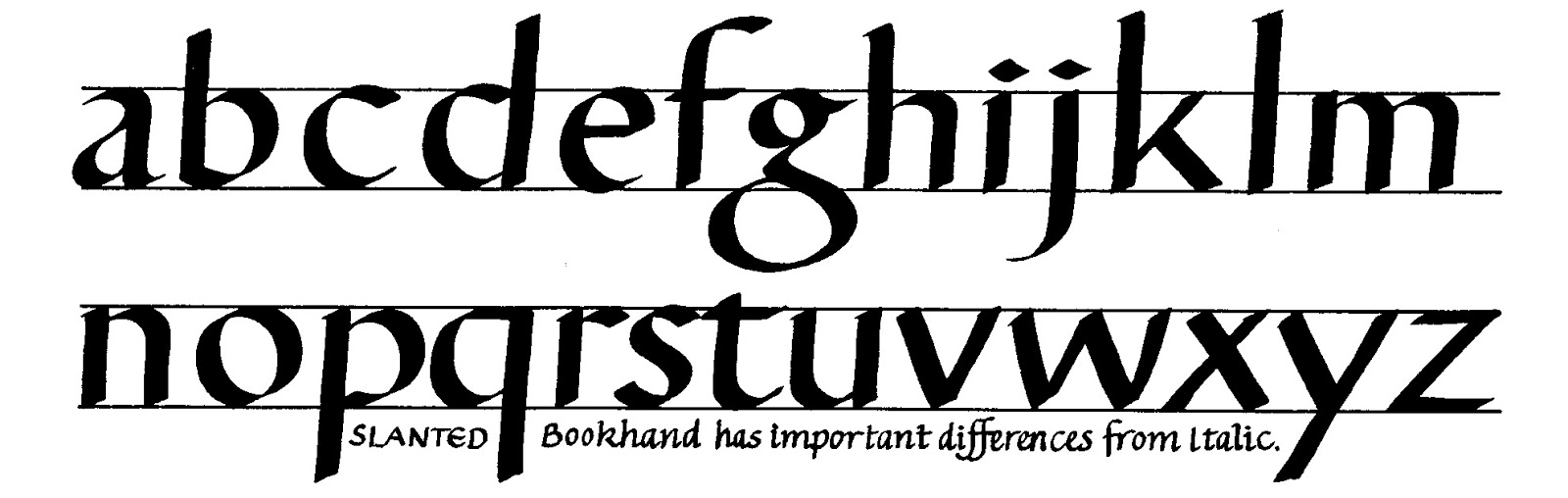 Margaret Shepherd: Calligraphy Blog: 129 Slanted Bookhand