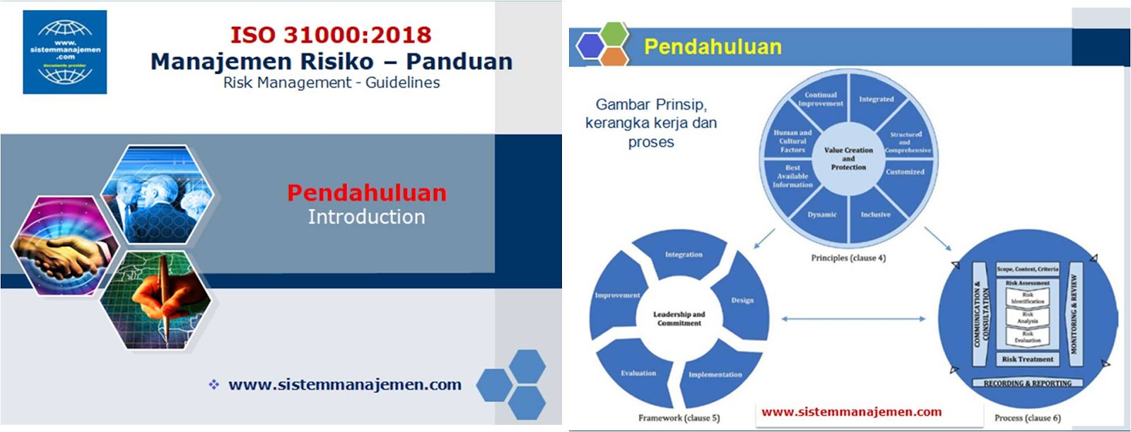 Pt Sistem Manajemen Utama Paket Presentasi Iso 31000 2018 Manajemen