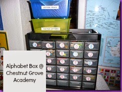 Chestnut Grove Academy: Alphabet Box