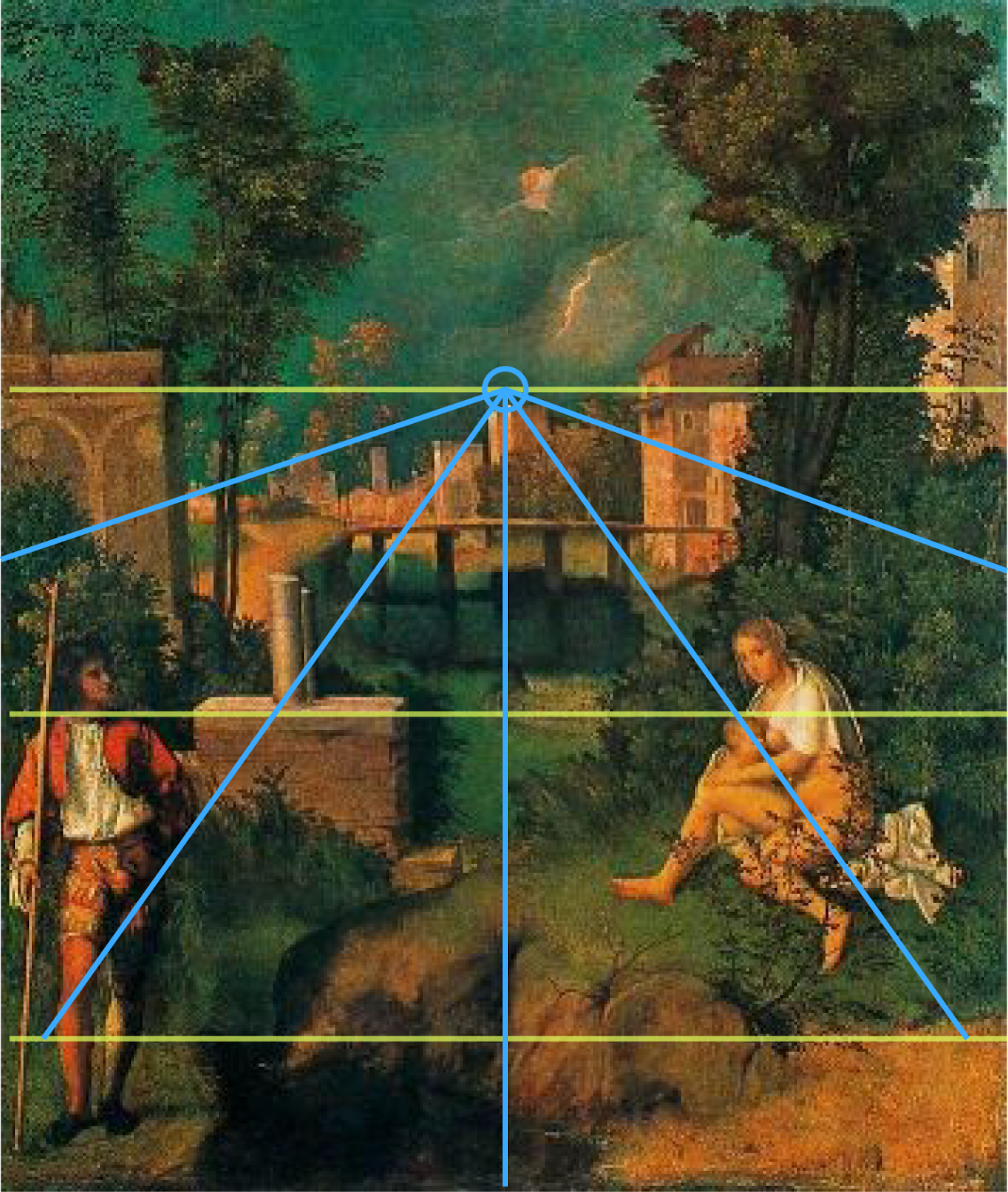 TIPOS DE COMPOSICIÓN