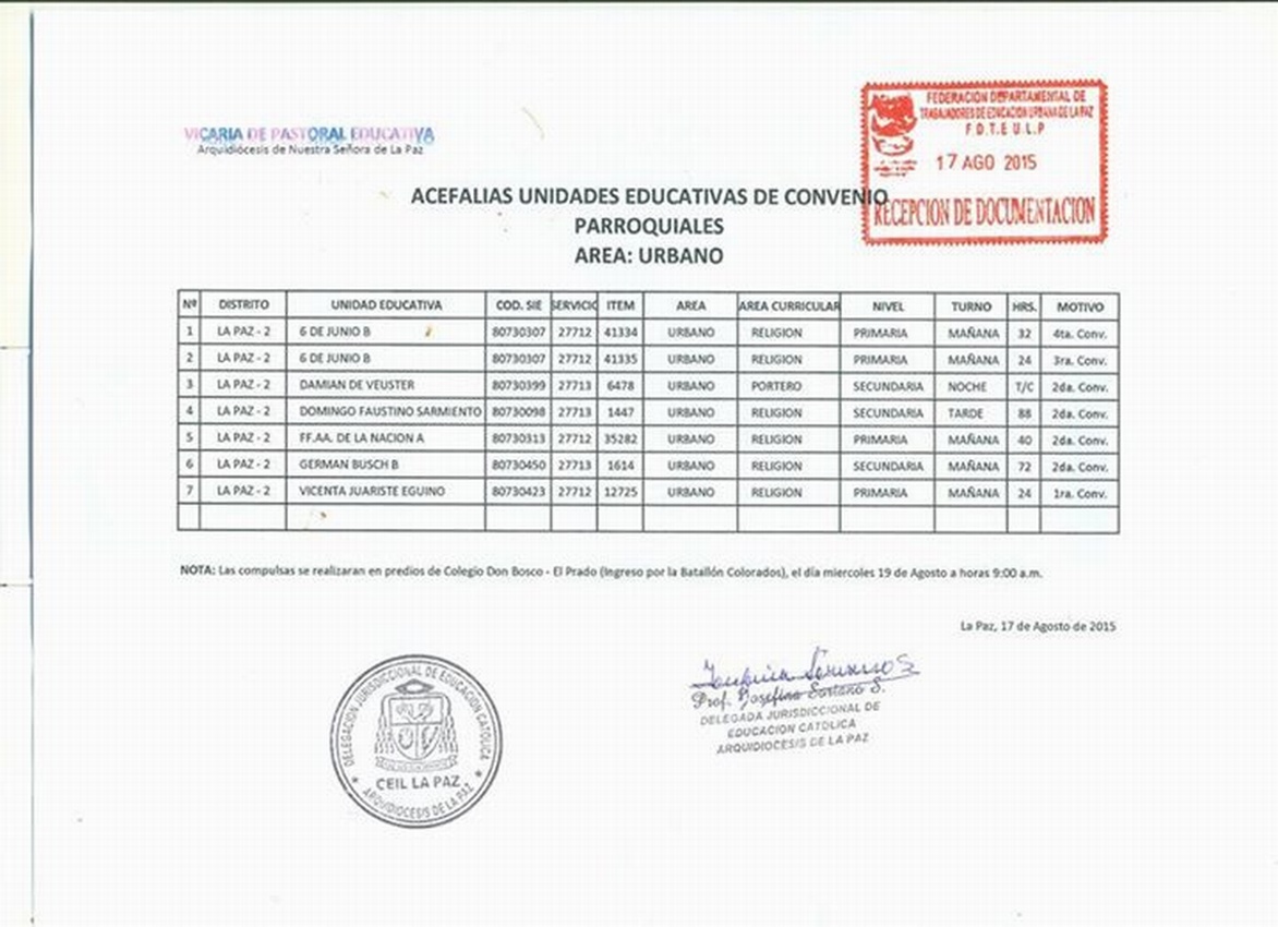 PROFESORES E INFORMACIÓN: COMPULSA