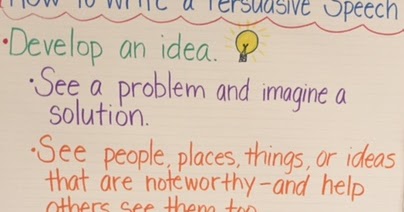 ELA Anchor Charts: How to Write a Persuasive Speech