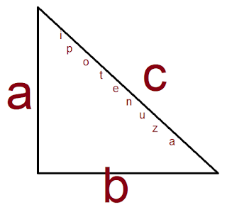 Calculator online Arie / Perimetru Triunghi - Gimnastica Mentala
