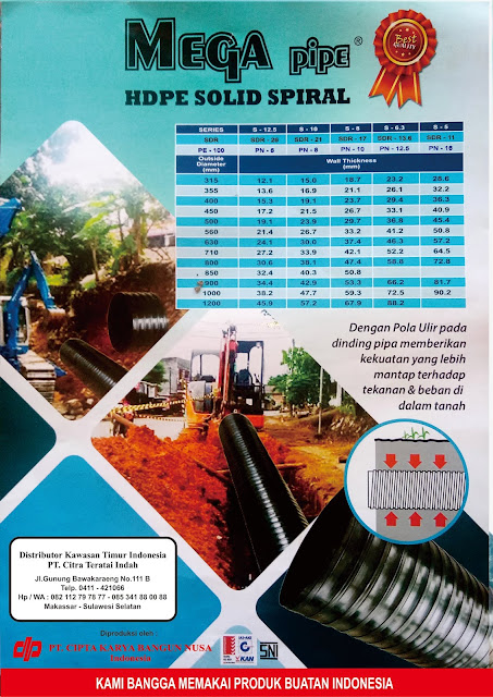 Distributor MEGA PIPE Indonesia: brosur Pipa HDPE SOLID SPIRAL
