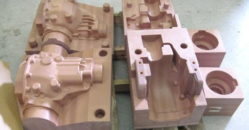 What is Pattern (Casting)?