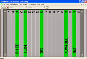 bsnltx: Fibcom configuration