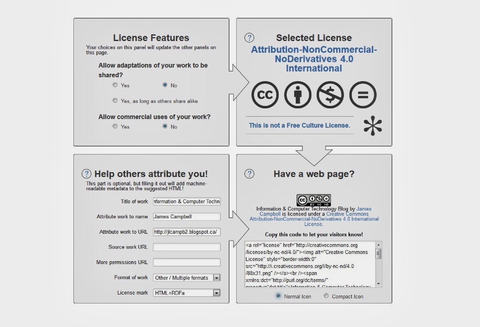 Information & Computer Technology Blog