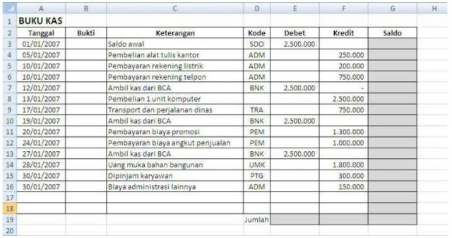 Cara Mudah Membuat Buku Kas Sederhana dan Aplikatif dengan Excel Cara Mudah Membuat Buku Kas Sederhana dan Aplikatif dengan Excel