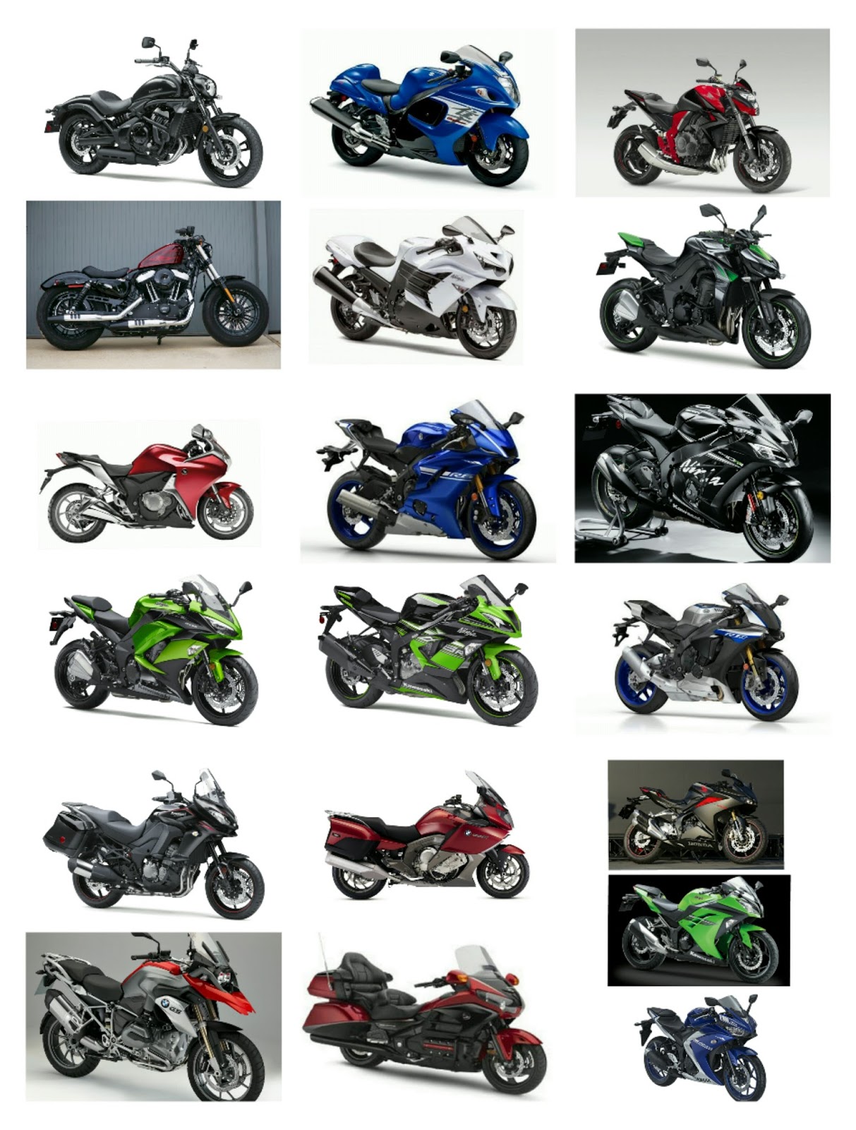 Klasifikasi motor atau jenis motor.... - YOGIRIDER22