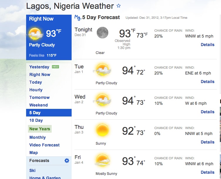 MEY LAGOS: Oh, the Weather Outside is Frightful