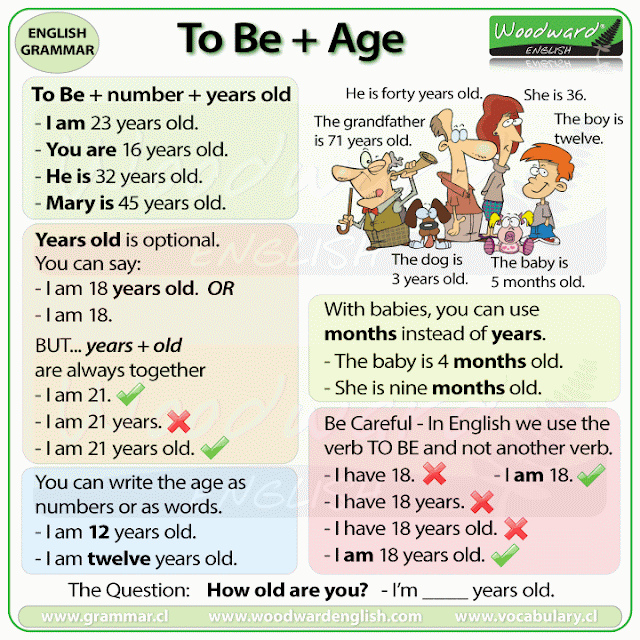 CPI Tino Grandío Bilingual Sections: How to tell your age