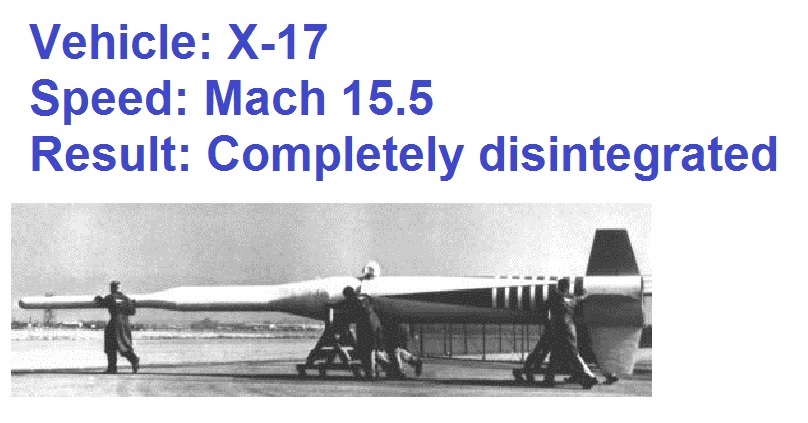 Planetary Vision: Space reentry vehicles, part 3