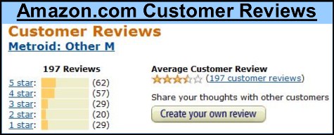 Coffee With Games: Metroid: Other M Crosses A Million...