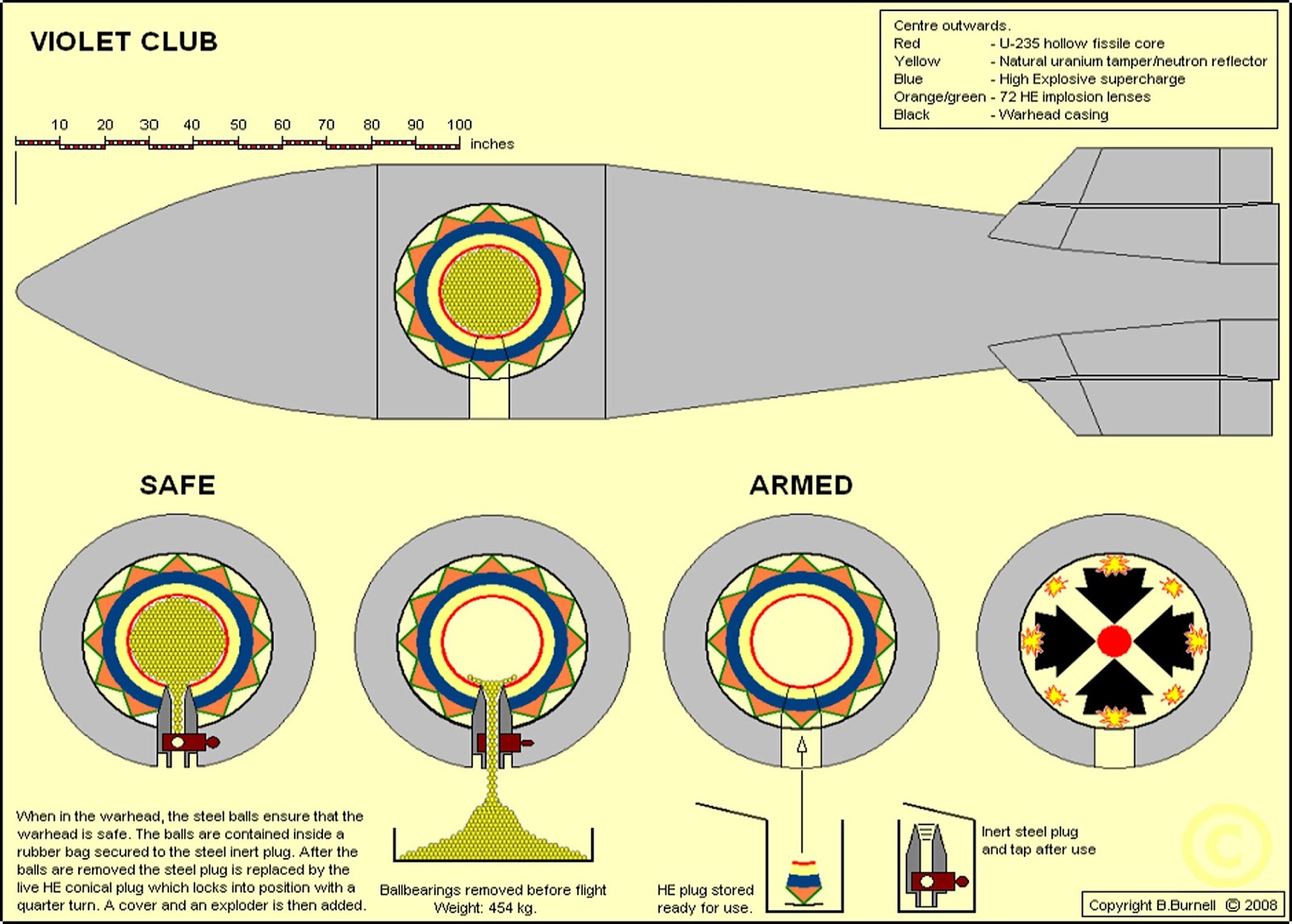ATOMIC-ANNIHILATION: 1952-1957 ... early British Nukes