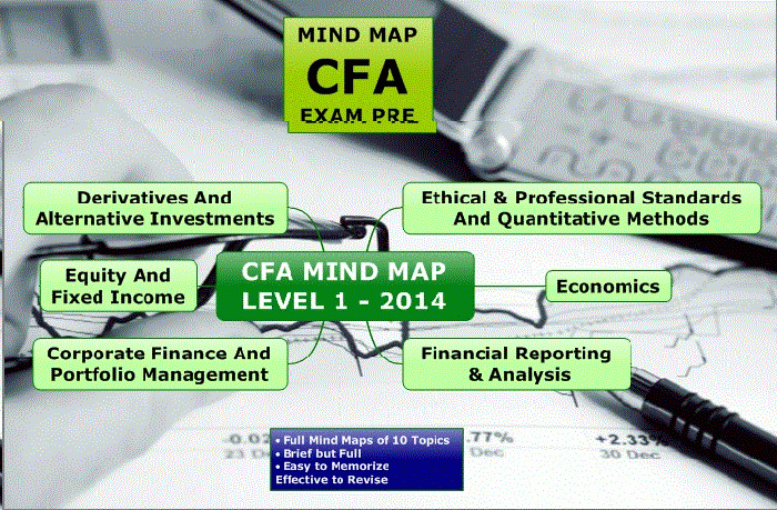 CFA Mind Maps - CFA books - Best Method to Pass CFA Exam: EFFECTIVE ...