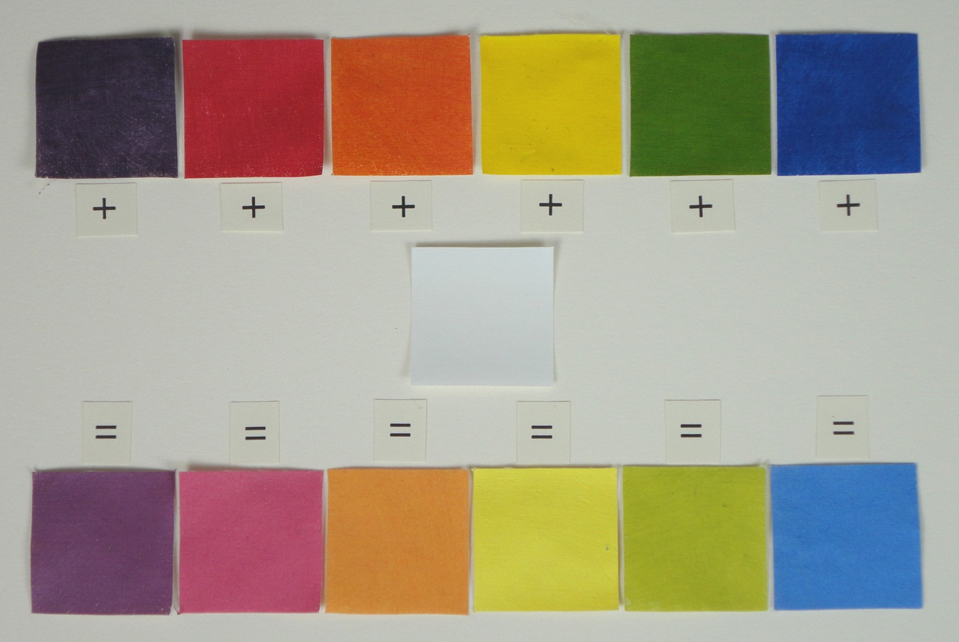 Preservation Services at Dartmouth College: Toning Book Cloth and Basic ...