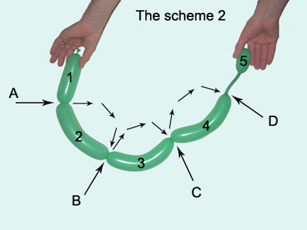 CLASSICAL: How to make balloon rose