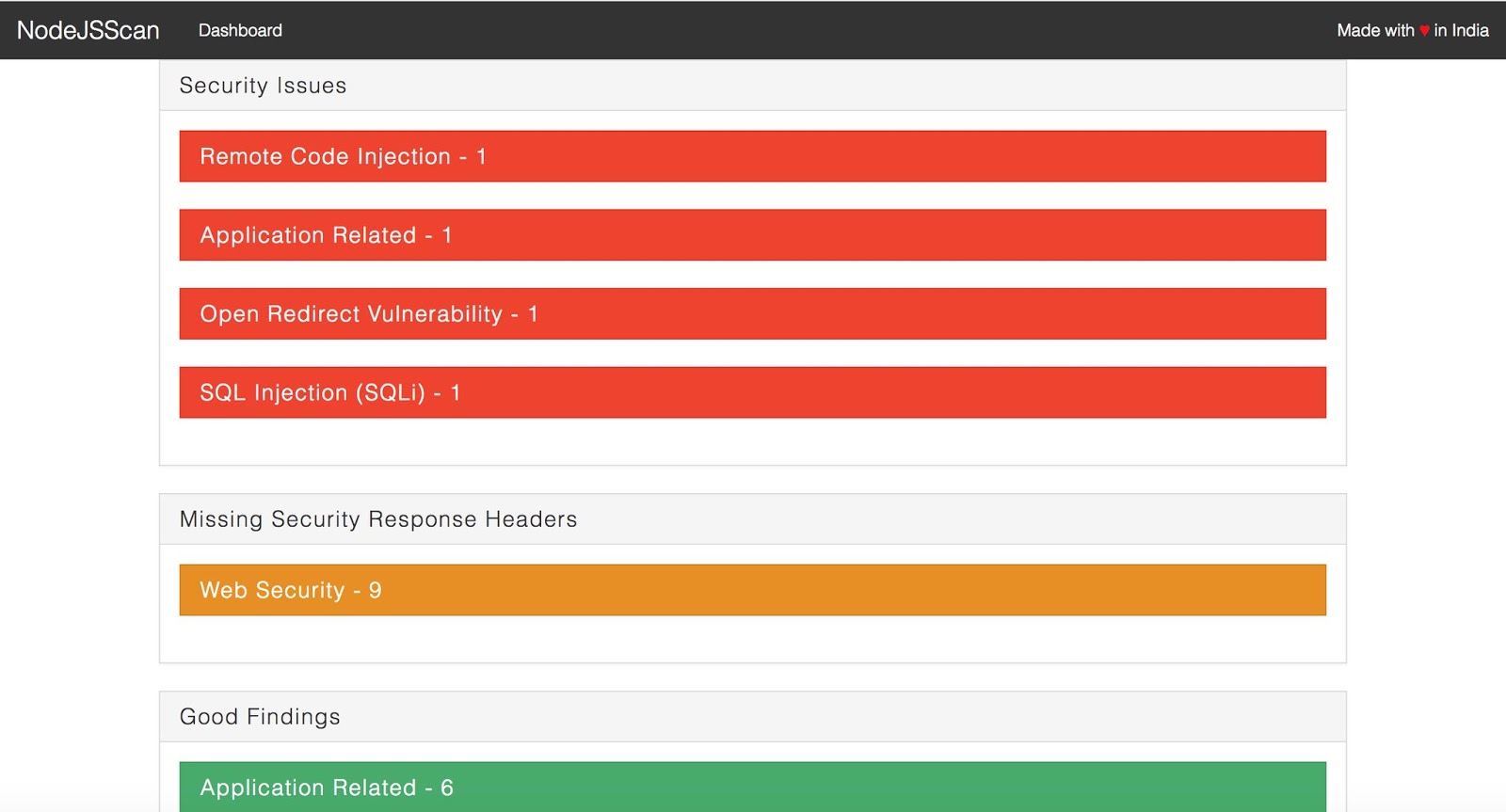 NodeJsScan - A Static Security Code Scanner For Node.js Applications