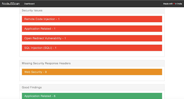 Nodejsscan A Static Security Code Scanner For Nodejs Applications