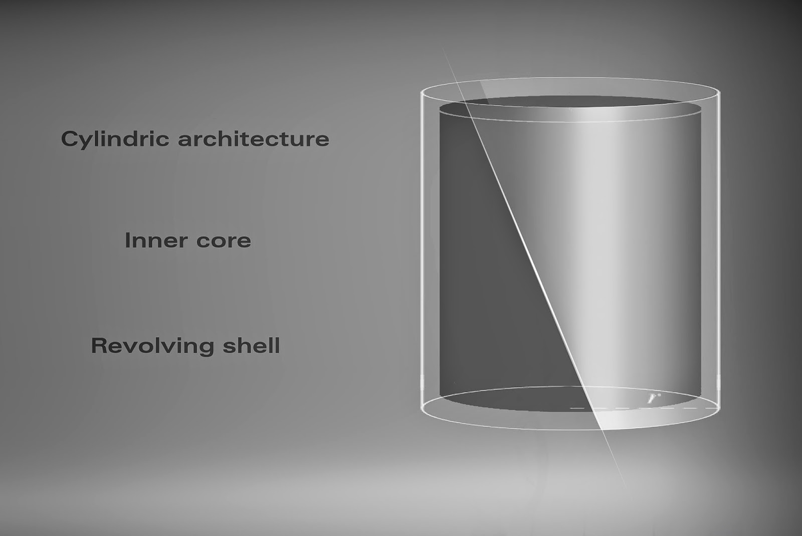 Denis Zhuravlev Design: SPD Audi R0 project.