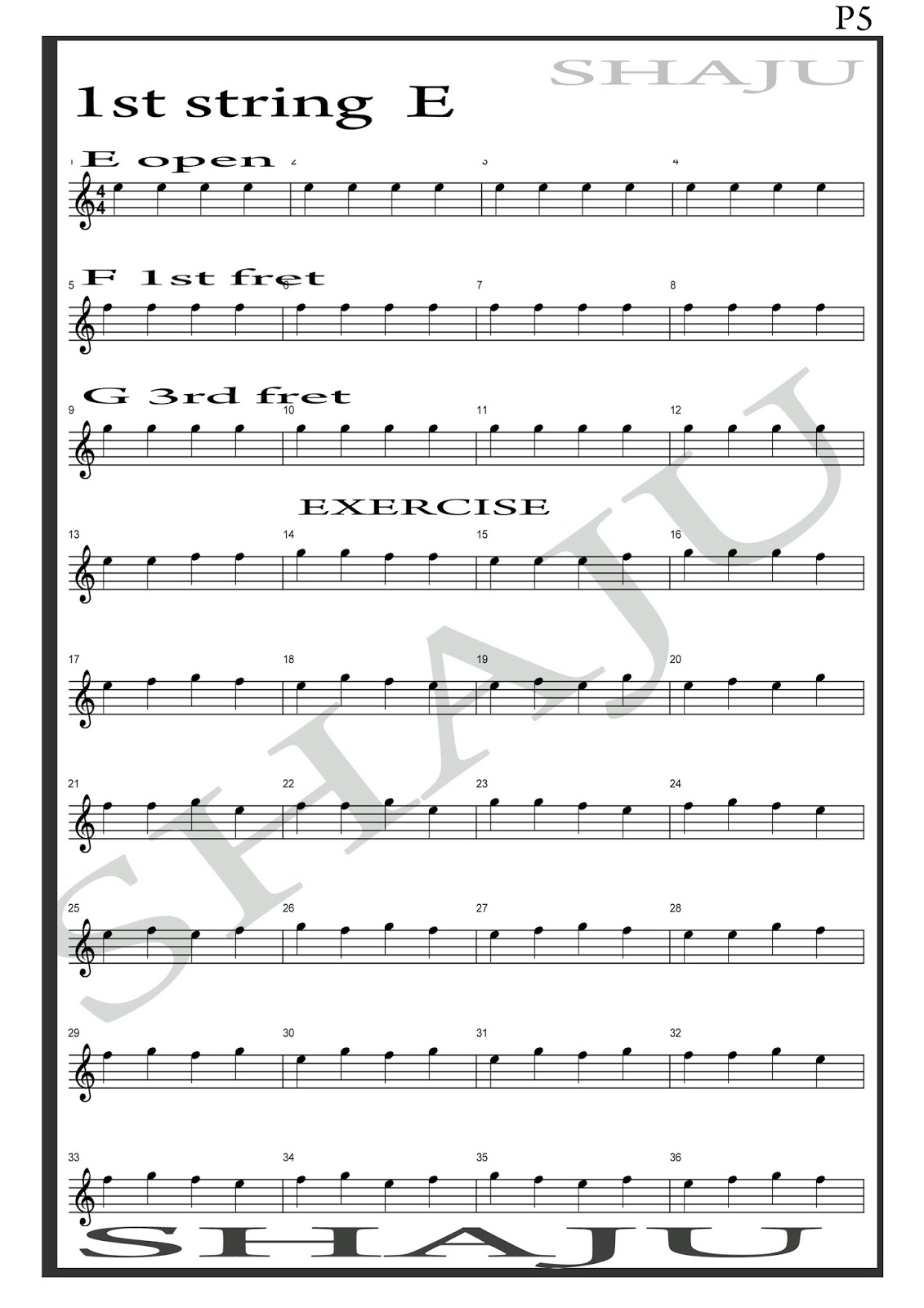 Shaju's Guitar Lessons: Guitar's first string open E , first fret F ...