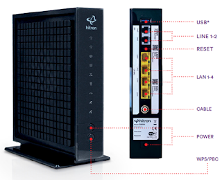 Andy Brown's blog: Virgin Media business cable and static IPs