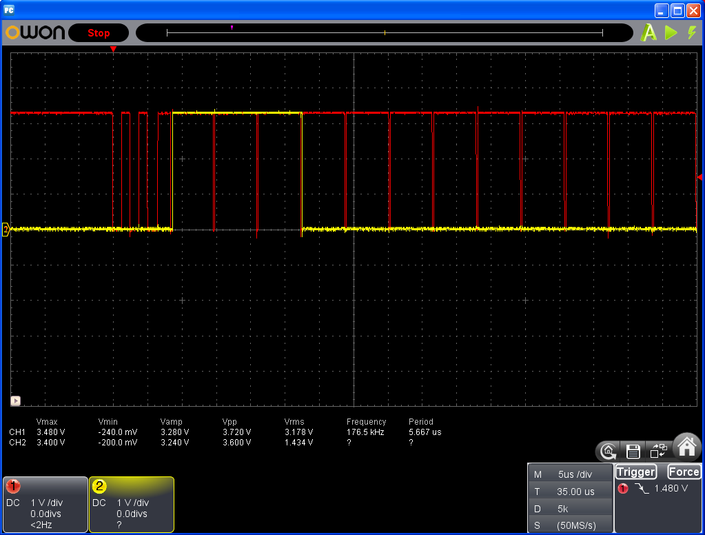 TT7 High Altitude Balloon: The LoRa SSDV