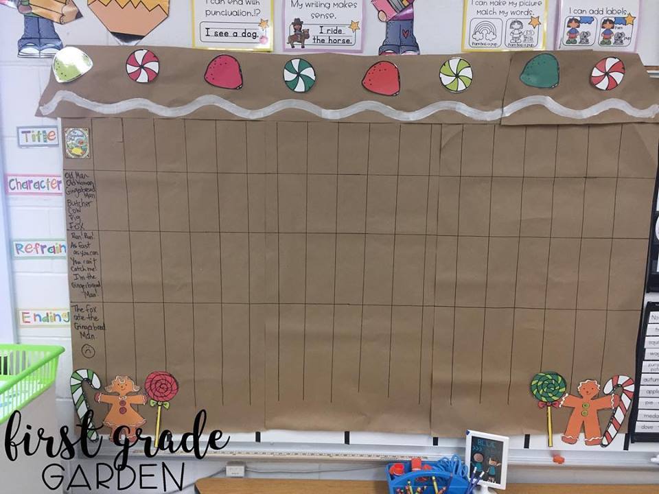 First Grade Garden: The Gingerbread Man