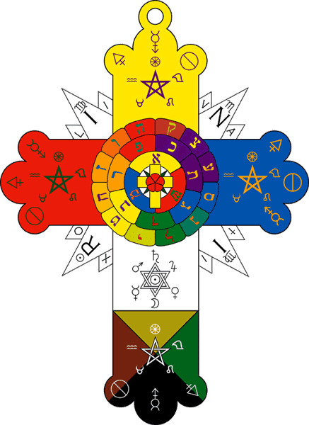 ESOTERICA: LOS SÍMBOLOS ‘ROSACRUCES’ DE AMORC