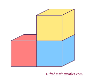 Gifted Mathematics: March 2013