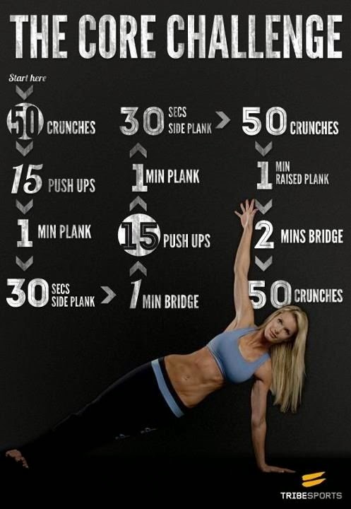 Decor Lust: Simple Core Challenge Workout